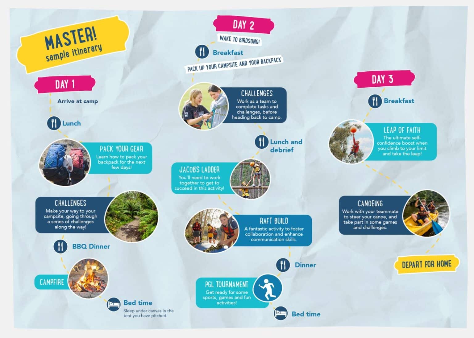 MASTER - REACH | PGL Adventure Camps