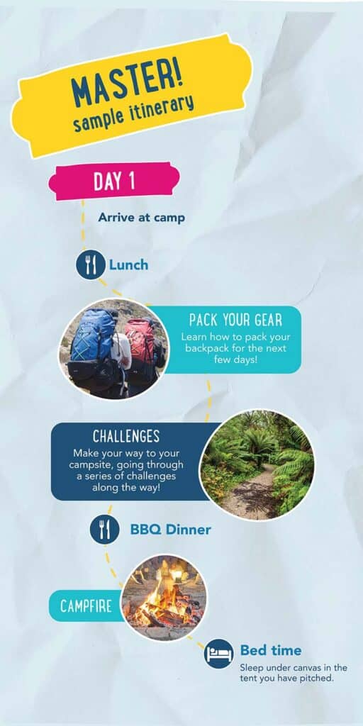 MASTER - REACH | PGL Adventure Camps